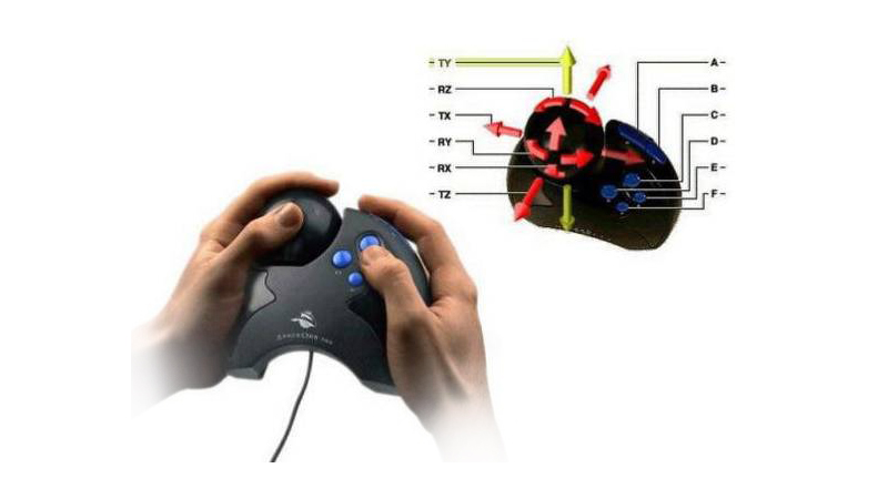 Conheça os 12 mouses mais estranhos já inventados