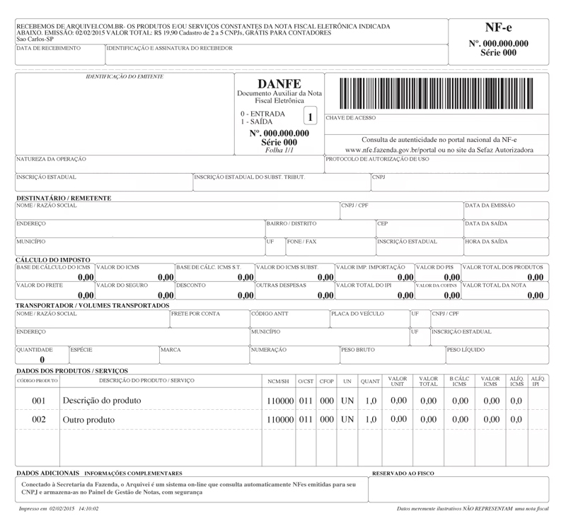 Qual a diferença entre CF-e SAT, NF-e, NFC-e e NFS-e?